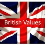 Brotherton & Byram Community Primary Academy » British Values Week